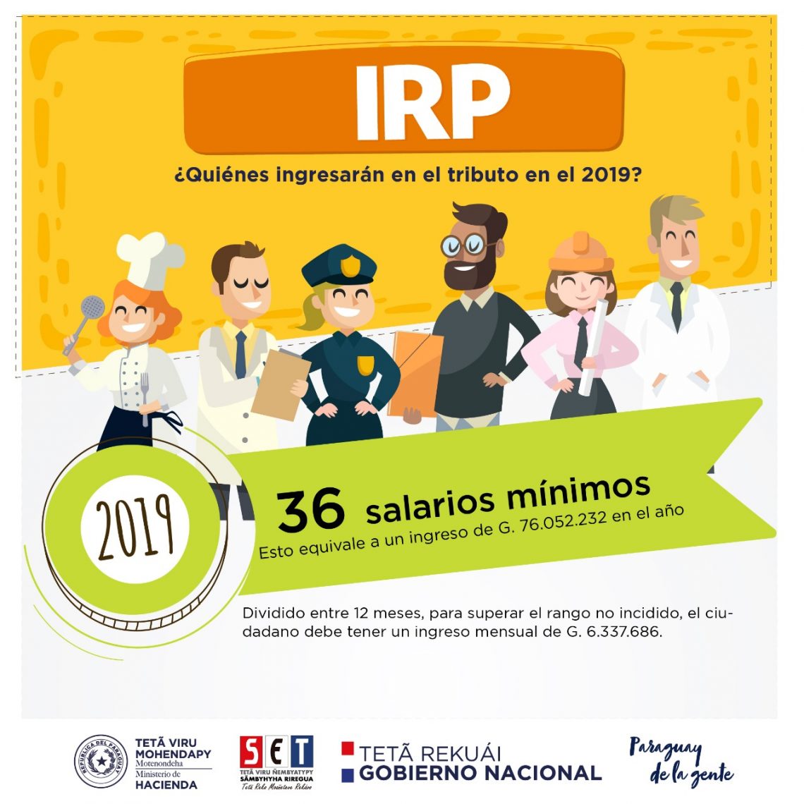 Del pago del IRP casi nadie se salva - RCC