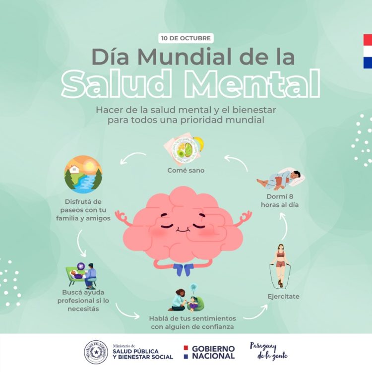 Día Mundial de la Salud Mental: una prioridad para todos - RCC